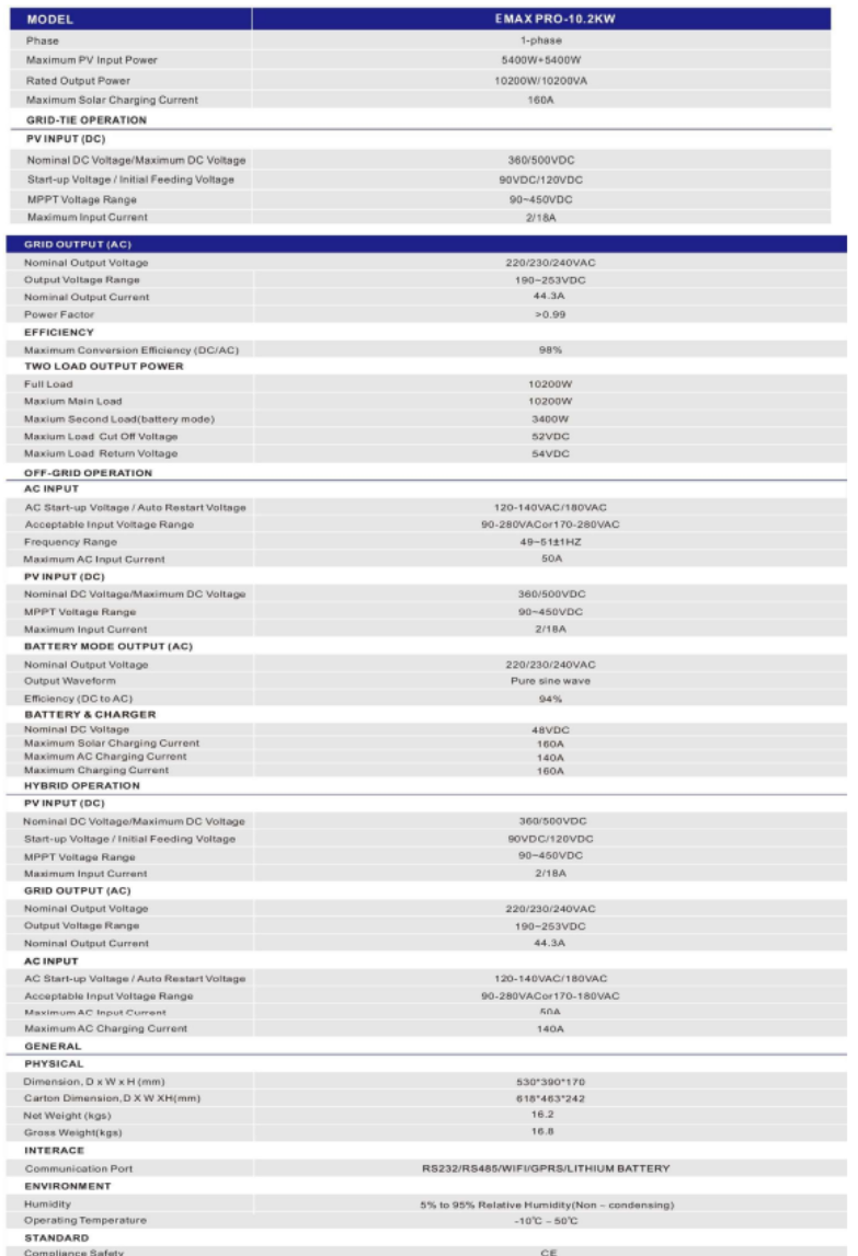 EXELON 10.2kW 48V AKILLI HV MPPT İNVERTER